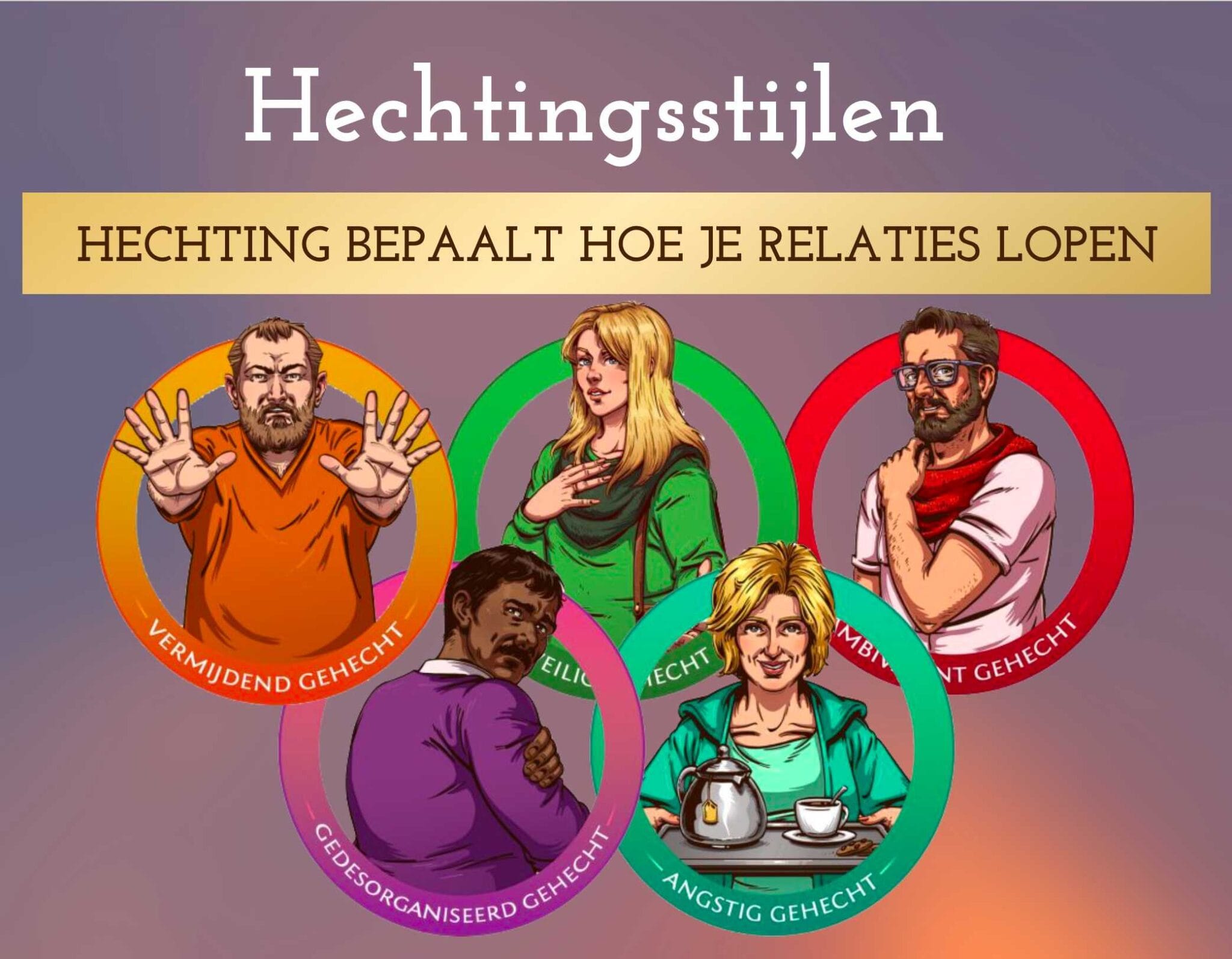 Hechtingsstijlen test - Lars Faber - The Breathwork Coach